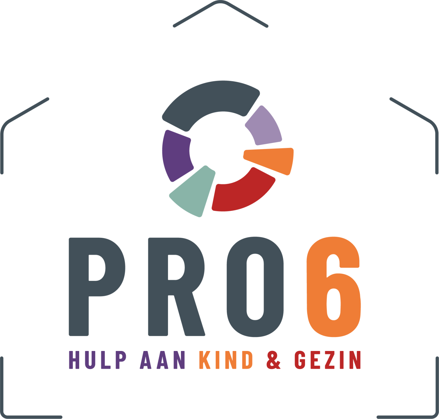 Aanmelding pro6 – Pro6